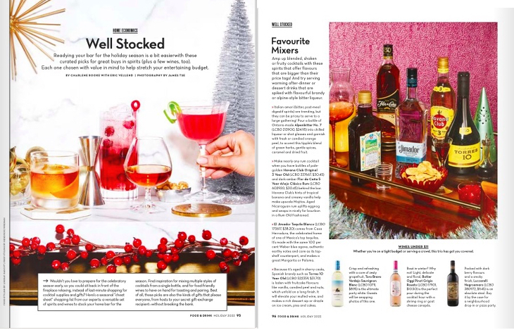 The Well-Stocked Home Bar – Distill.